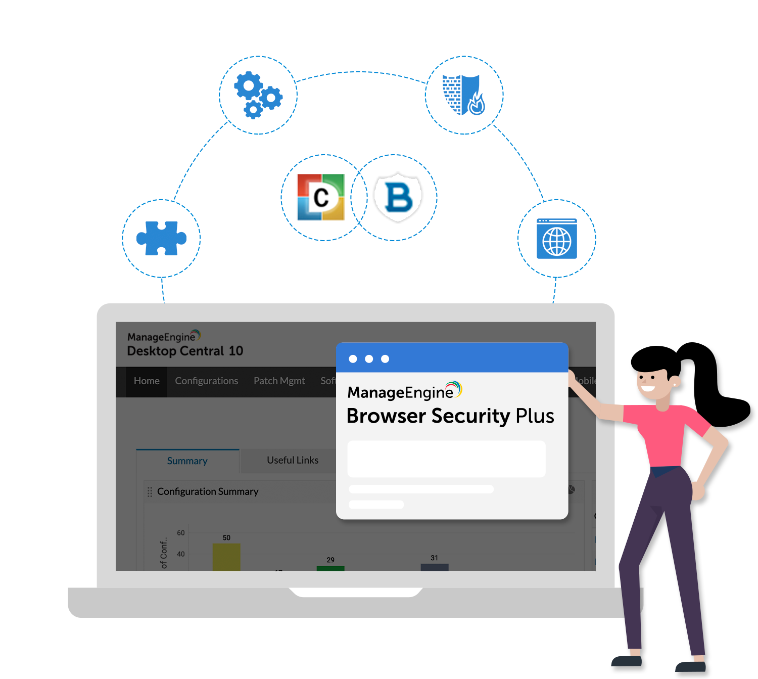 Sécurité des navigateurs pour Desktop Central | Sécurité des endpoints Sécurité des navigateurs pour Desktop Central | Sécurité des endpoints