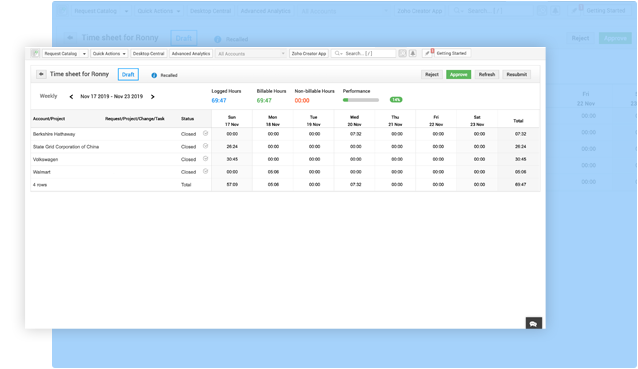 Nouvelles fonctionnalités de ServiceDesk Plus MSP 10.5 : le logiciel d ... Nouvelles fonctionnalités de ServiceDesk Plus MSP 10.5 : le logiciel d ...